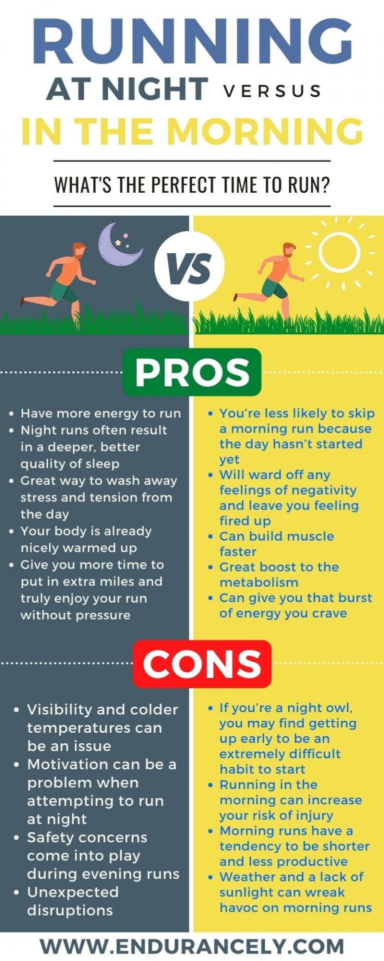 Running at Night VS in the Morning: What's the Perfect Time to Run?